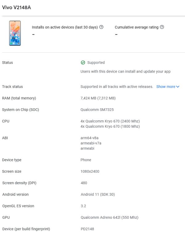 iQOO Z5 Pro appears on Google Play Console with key specs