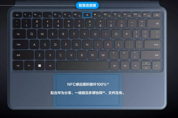 Huawei Matebook E 2-in-1 2022 Review (i7-1160G7, Iris Xe)