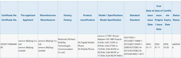 Lenovo Legion Y90 (L71061) got 3C certification with 68W charger