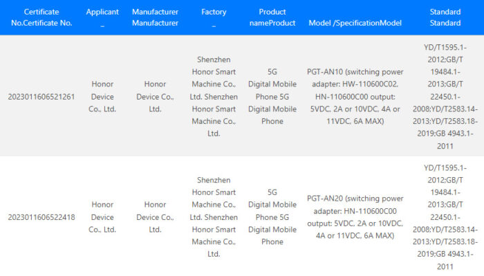 Honor Magic5 Pro and Ultimate gets 3C certification with 66W charging