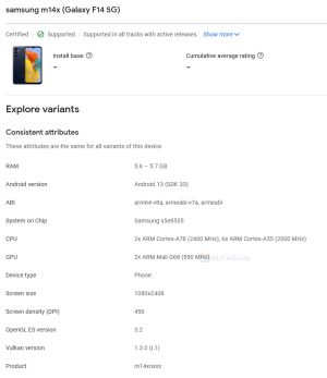 Samsung Galaxy F14 5G chipset and RAM capacity revealed