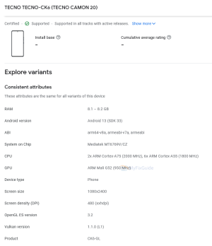 Tecno Camon 20 series key specifications revealed