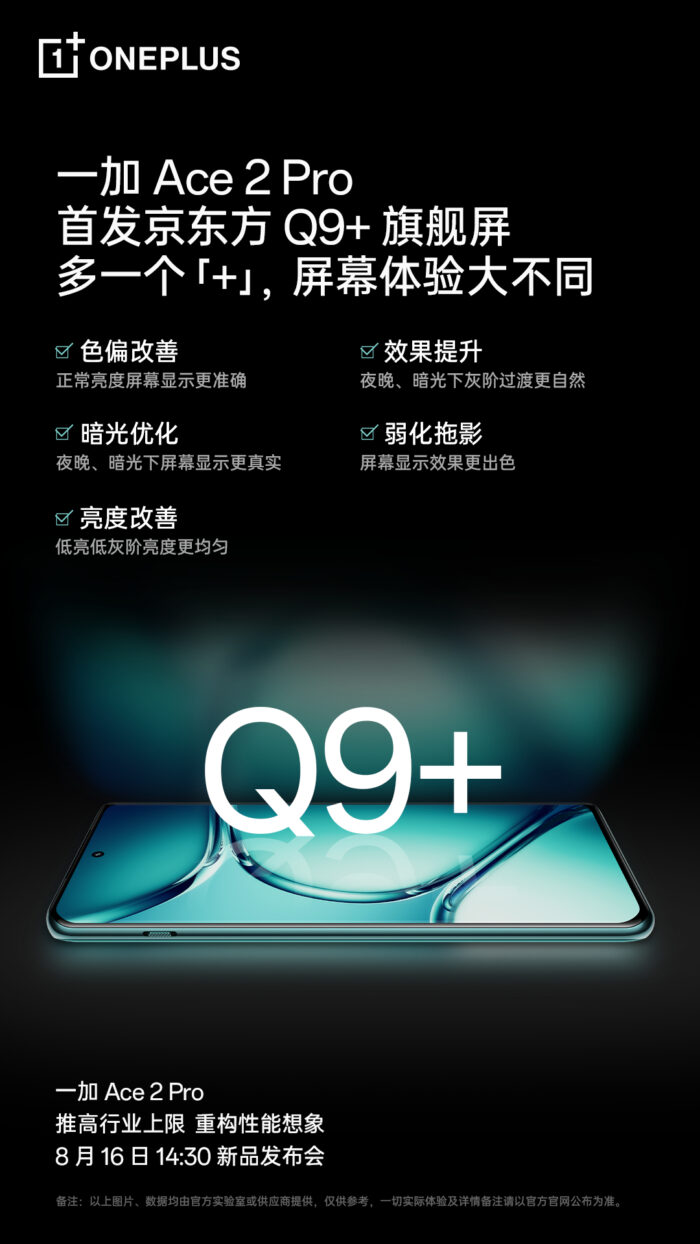 OnePlus Ace 2 Pro screen specifications revealed
